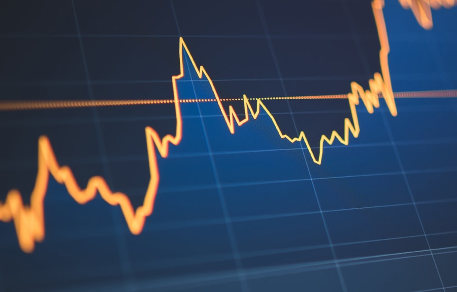 Futures: Looking Beyond Technical Analysis - CME Group