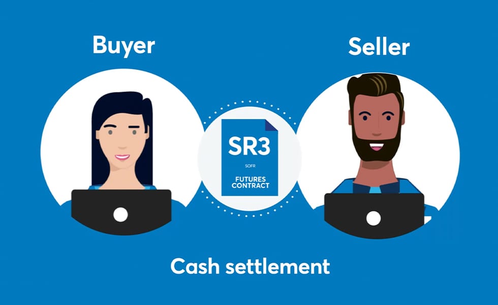 Explaining the SOFR settlement process - CME Group