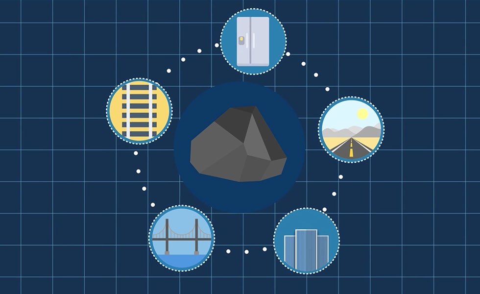 Aluminum futures product and delivery overview - CME Group
