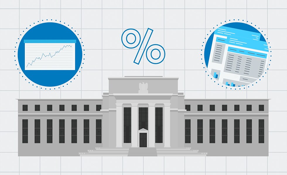 How to Use the CME Group SOFRWatch Tool - CME Group