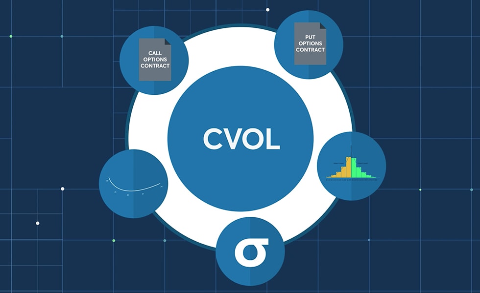 Introduction to CVOL - CME Group