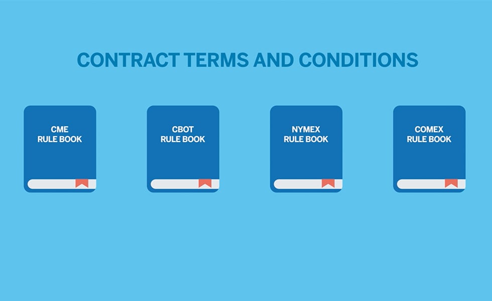 Block Trades - What is a Block Trade? - CME Group