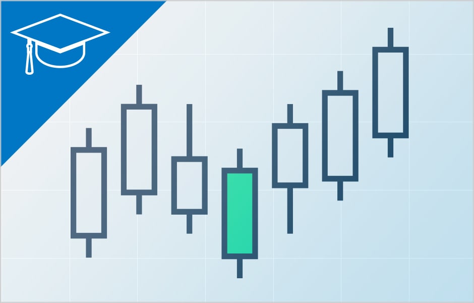 마이크로 E-mini 옵션 - CME Group