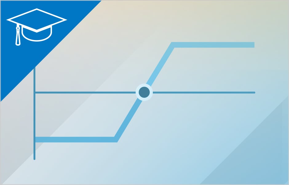 Micro E-mini options strategies - CME Group