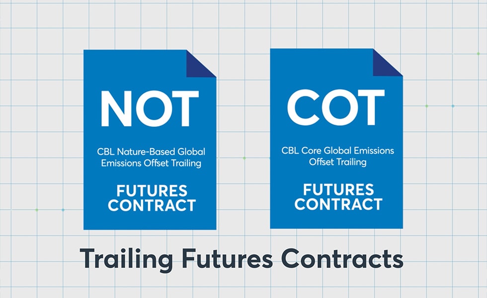 Voluntary Carbon Emissions Offset Trailing futures