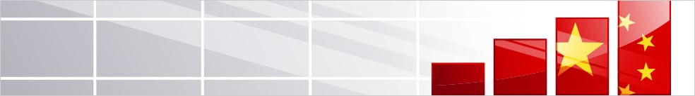 China's Li Keqiang Index: Headwinds for Commodities? - CME Group