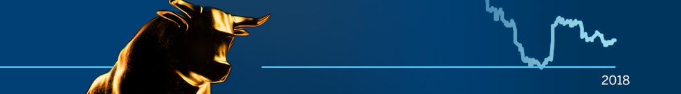 Gold: Waiting for the Next Bull Market - CME Group