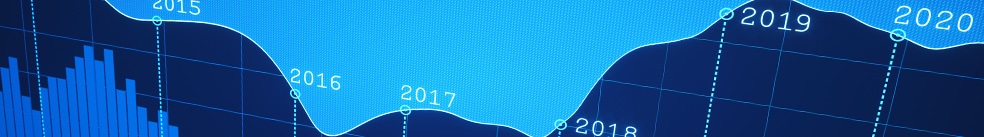 Global Growth Outlook for 2020 - CME Group