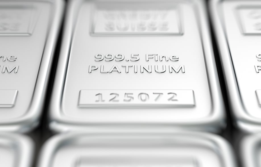 Introduction to Platinum - CME Group
