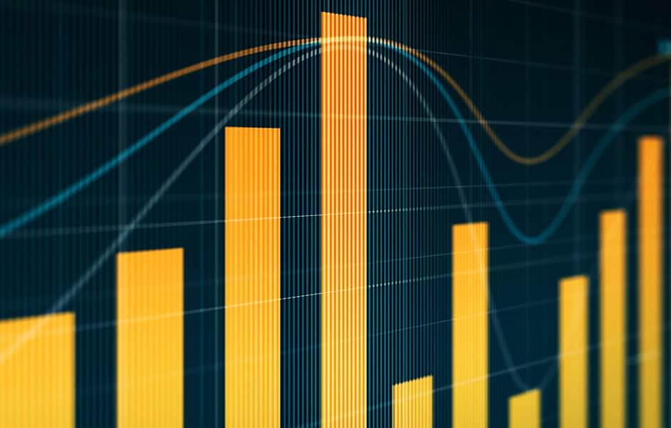Are S&P 600 & Russell 2000 Small Caps Due for a Rebound? - CME Group