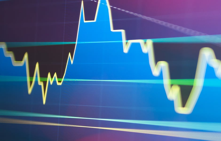 The Changing Nature of Risk Management - CME Group