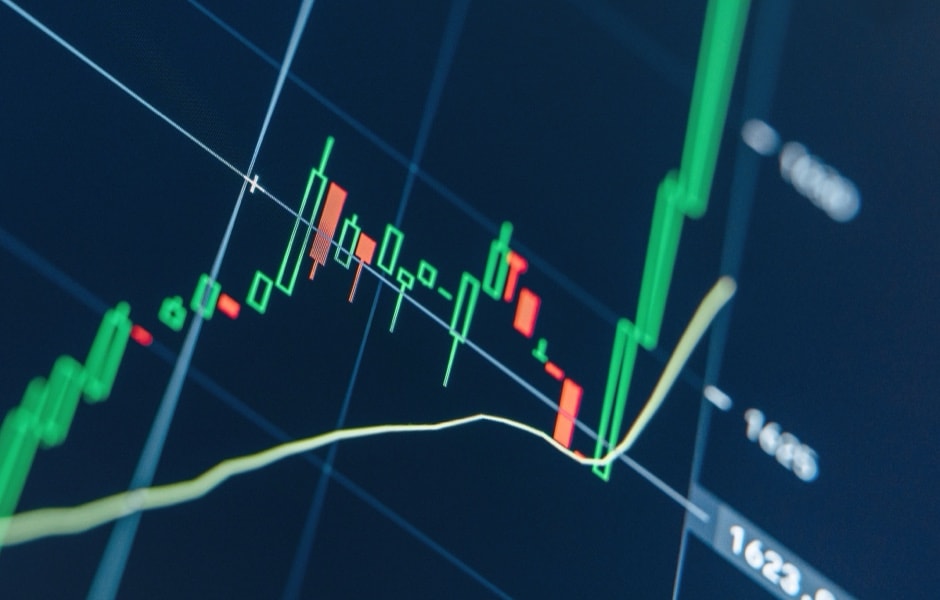 EUR/USD Cross Currency Basis Index - CME Group