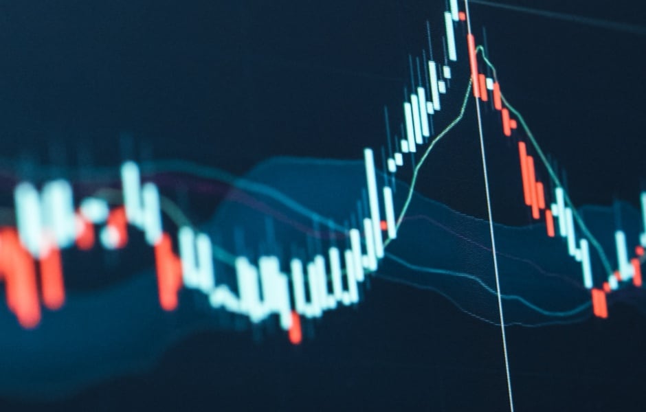 FTSE Russell Index futures and options - CME Group
