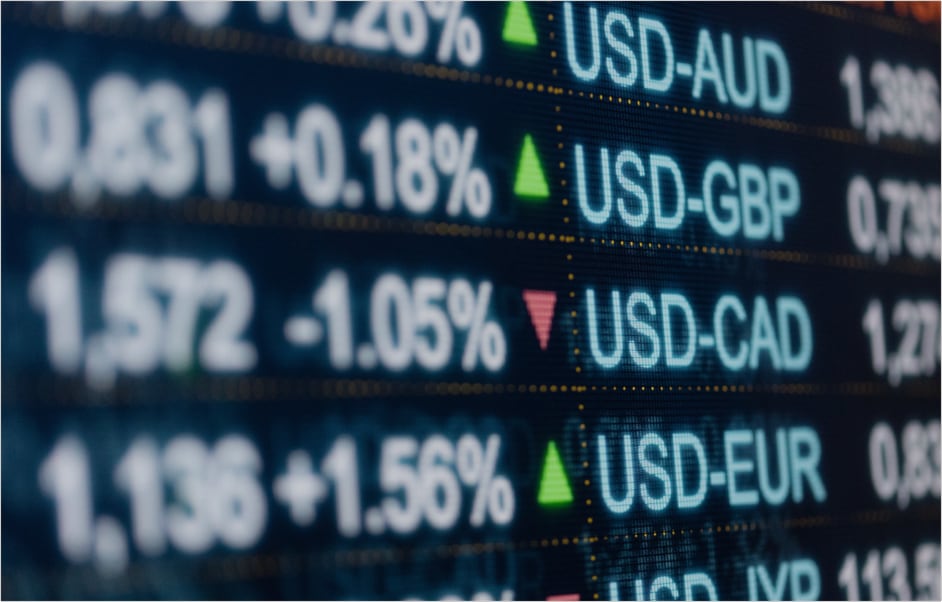 Options Trading on CME Direct - CME Group