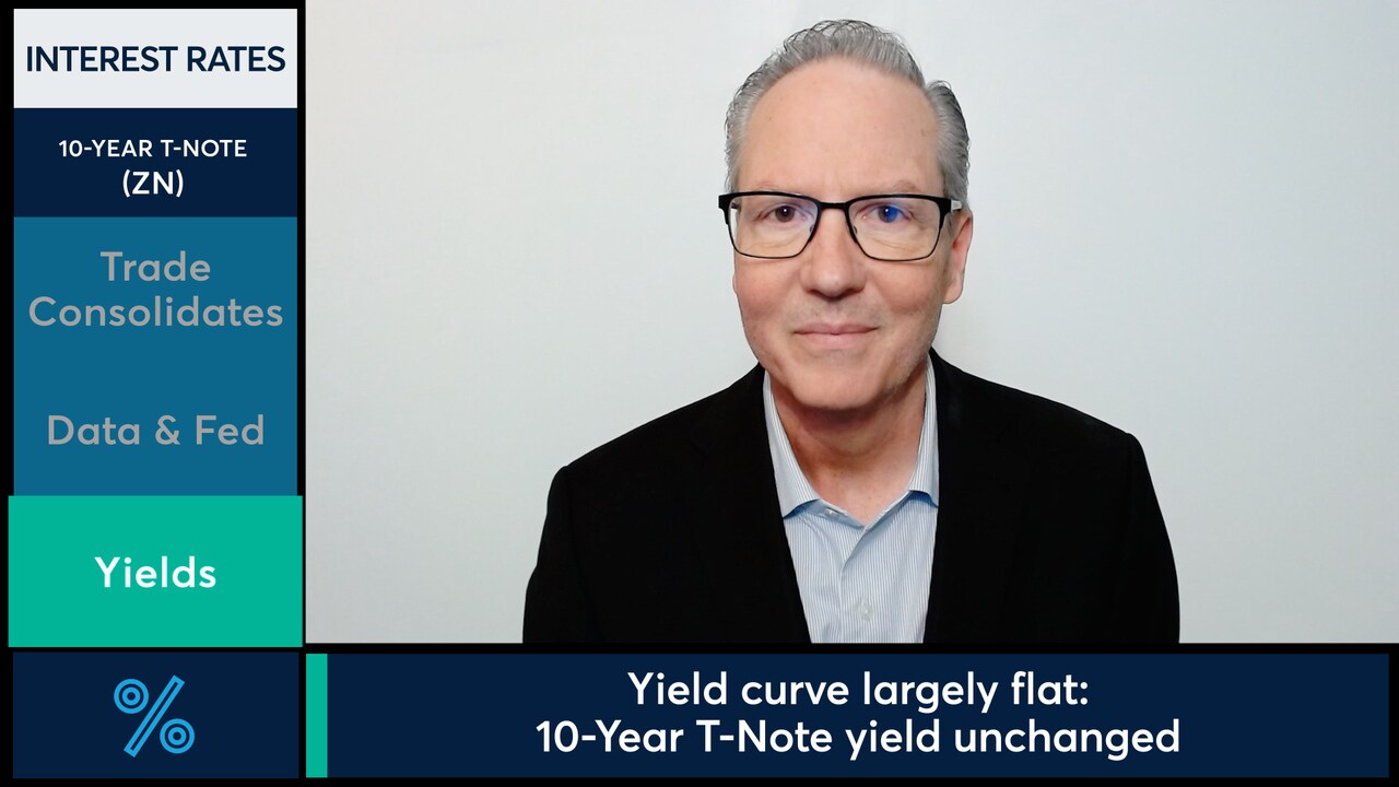 10-Year Note futures consolidated in a tight range after post-Fed ...