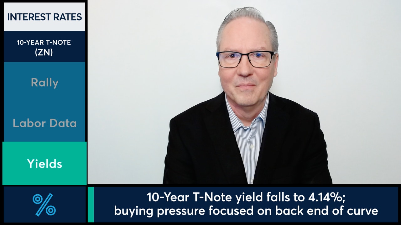 10-Year Note futures rose to one-week high as yields fell. - CME Group