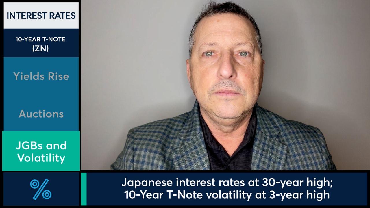 10-Year Treasury Note and 2-Year Treasury Note futures fell. - CME Group