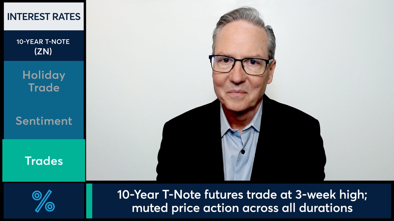 10-Year Treasury Note futures consolidated with limited volume. - CME Group