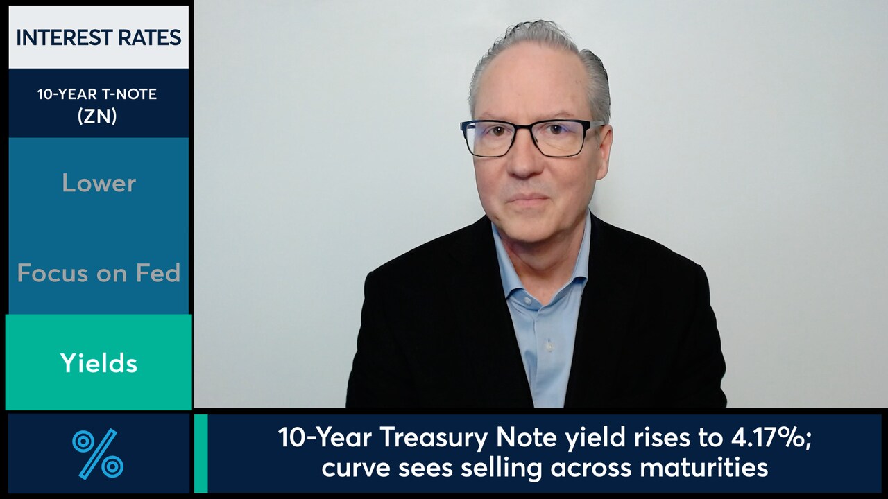 10-Year Treasury Note futures fell to one-month low. - CME Group