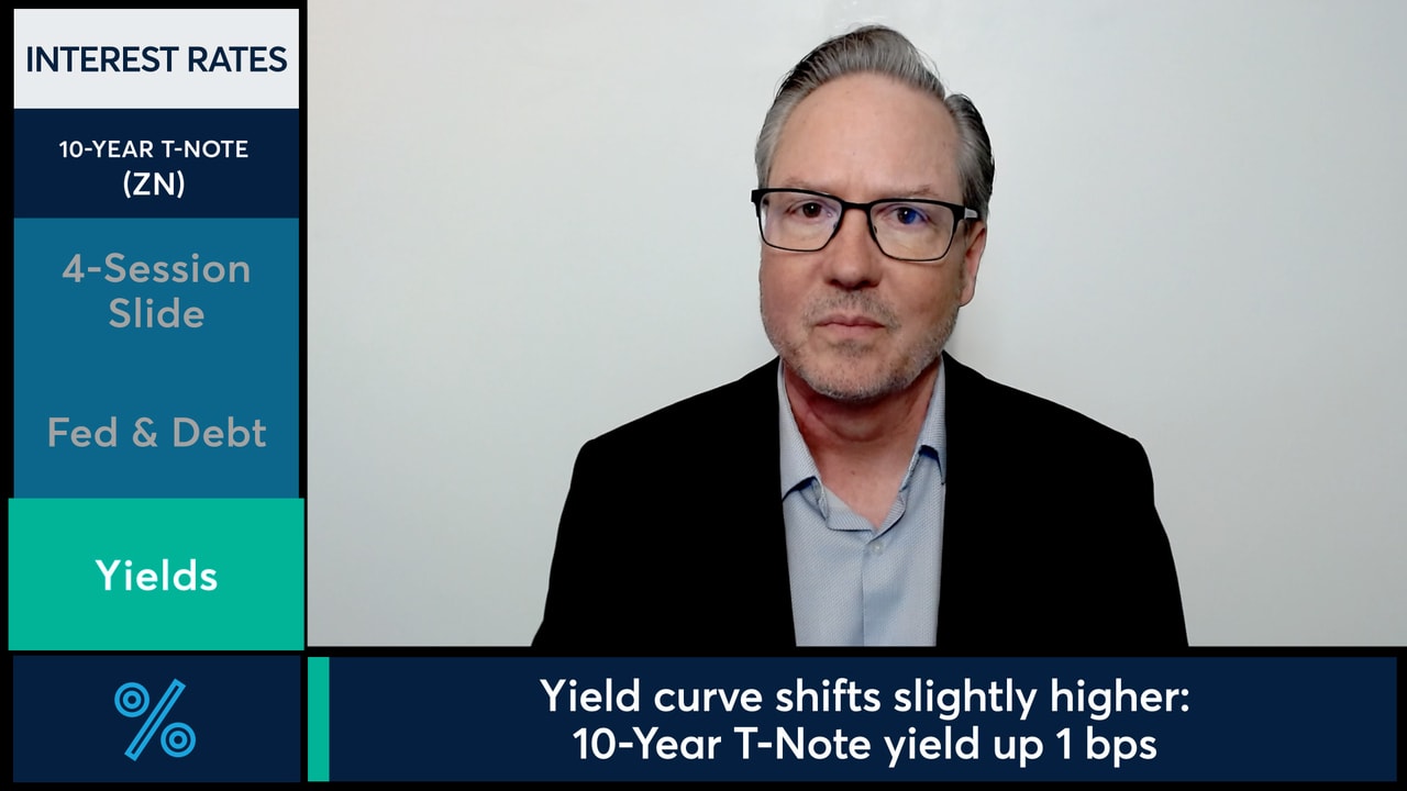 10-Year Treasury Note futures trade lower for 4th session. - CME Group