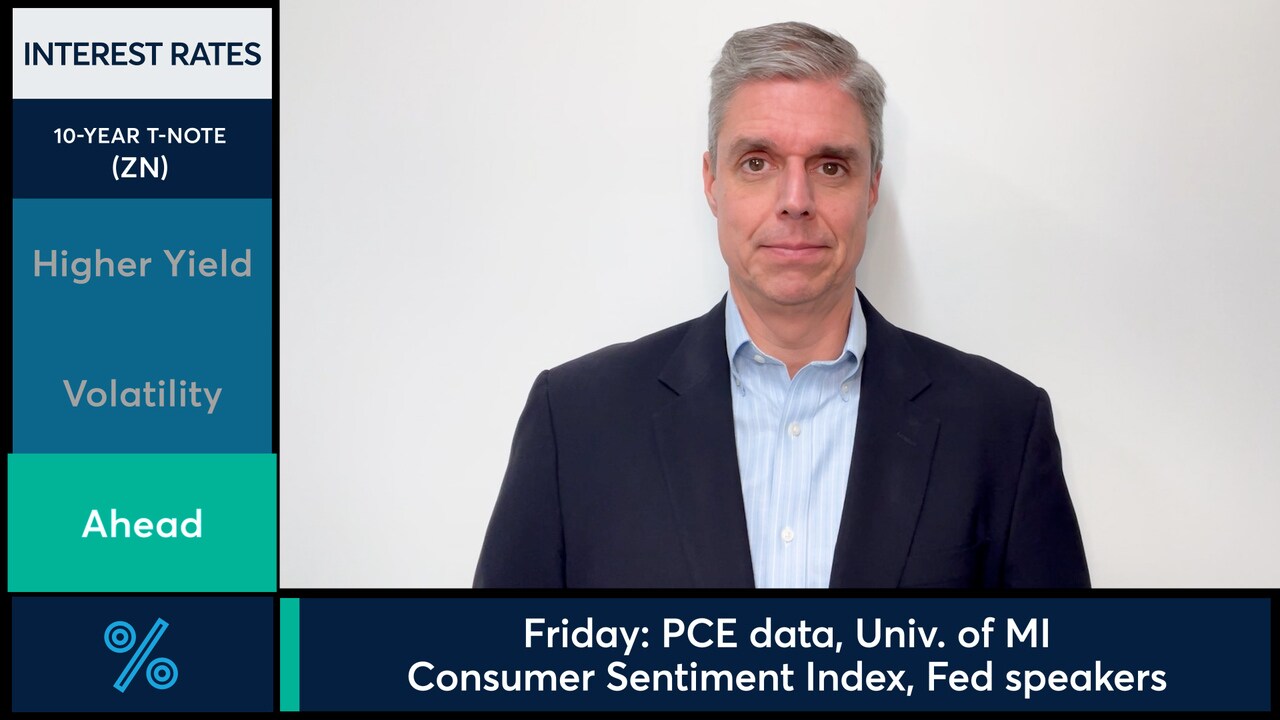 10-Year Treasury Note yield approaches 4.6%. 12/19/24 - CME Group