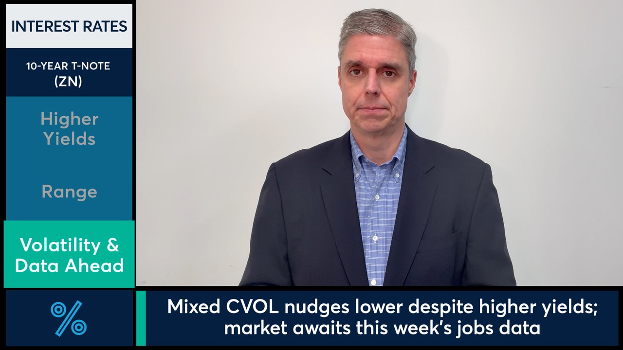 10-Year Treasury Note yield reached 4.17%. - CME Group