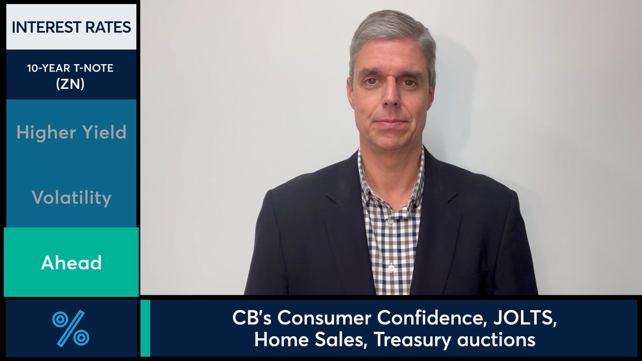 10-Year Treasury Note yield rises amid Monday's weak auction. 10/28/24 ...