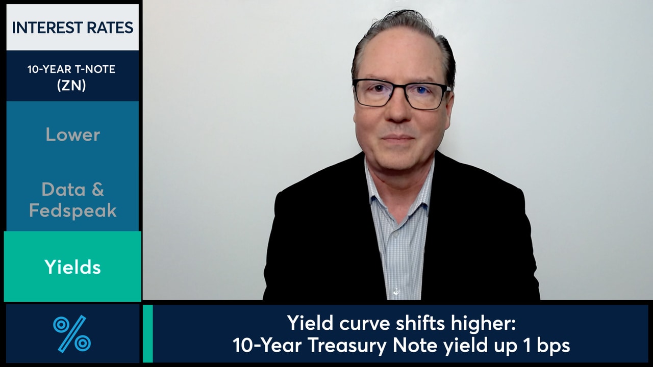 10-Year Treasury Note yield rises amid strong jobless claims, Fedspeak ...