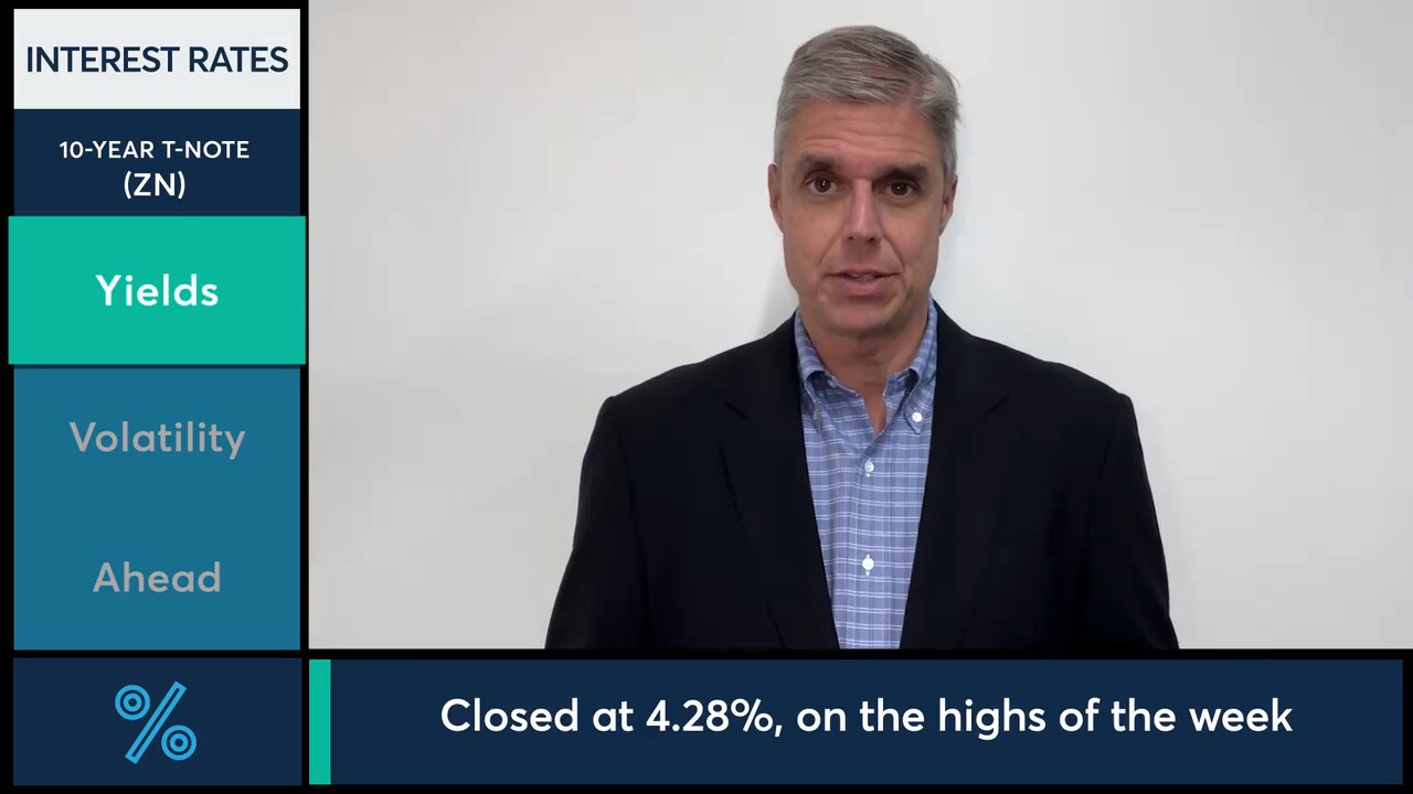 10-Year Yields closed at the high of the week. - CME Group