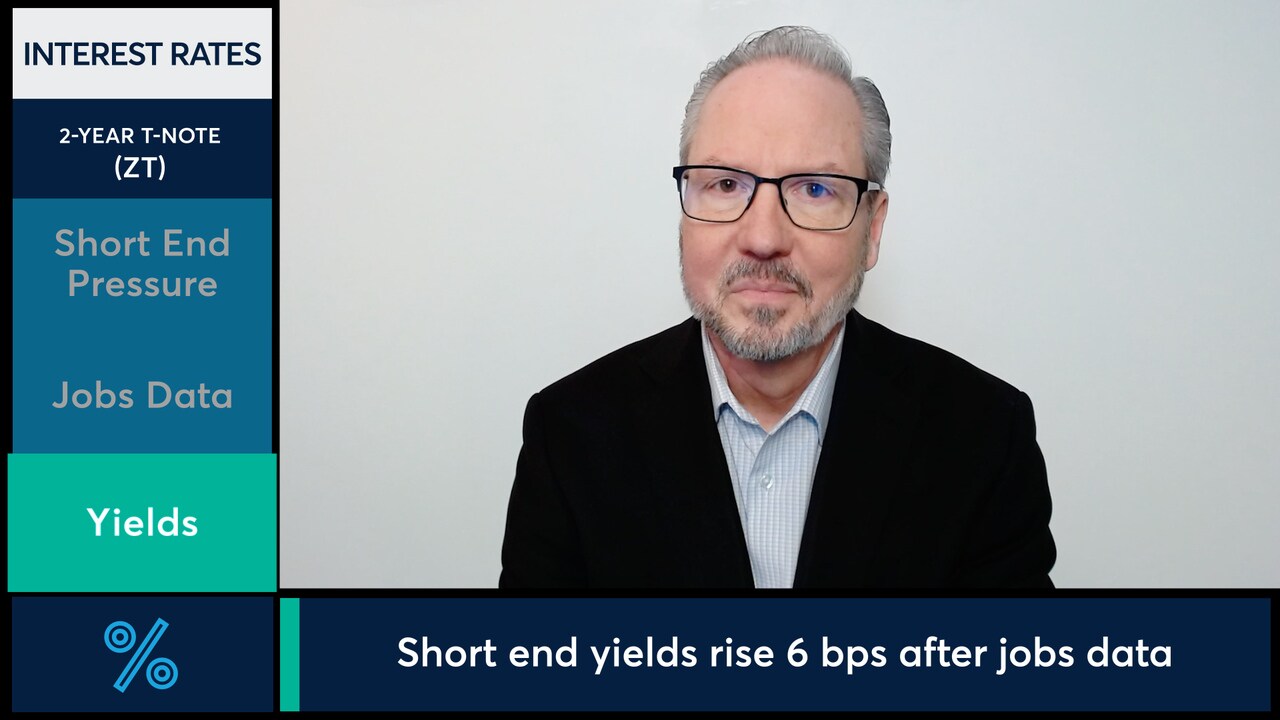 2-Year T-Note futures declined following strong labor data. - CME Group