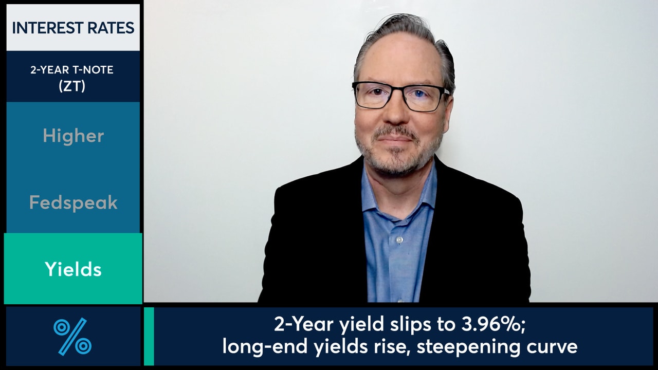 2-Year Treasury Note futures rally on dovish Fed tone. - CME Group