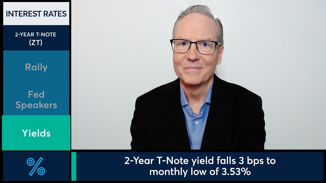 2-Year Treasury Note futures reached monthly highs. - CME Group