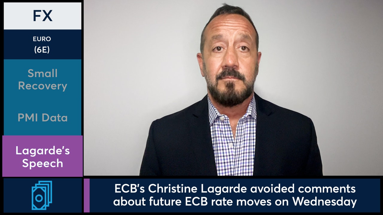 Euro futures saw a modest recovery amid disappointing German and EU PMI ...