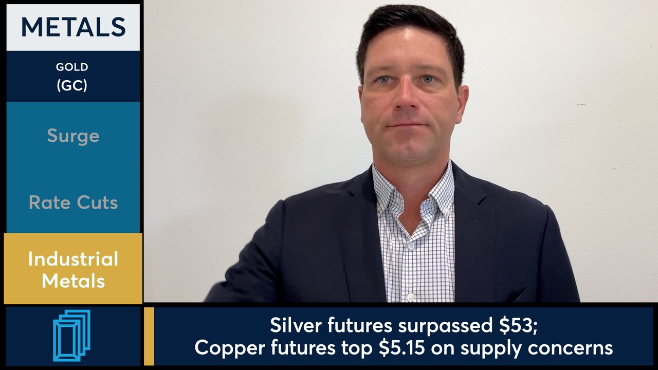 Gold and Industrial Metals futures surged on rate cut odds and supply concerns. - CME Group