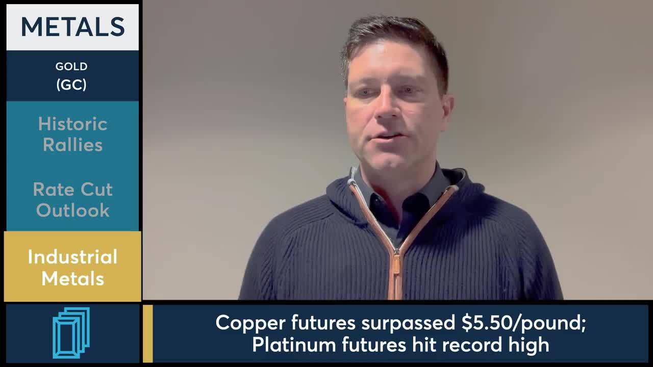 Gold and Silver futures surged to record levels on geopolitical ...