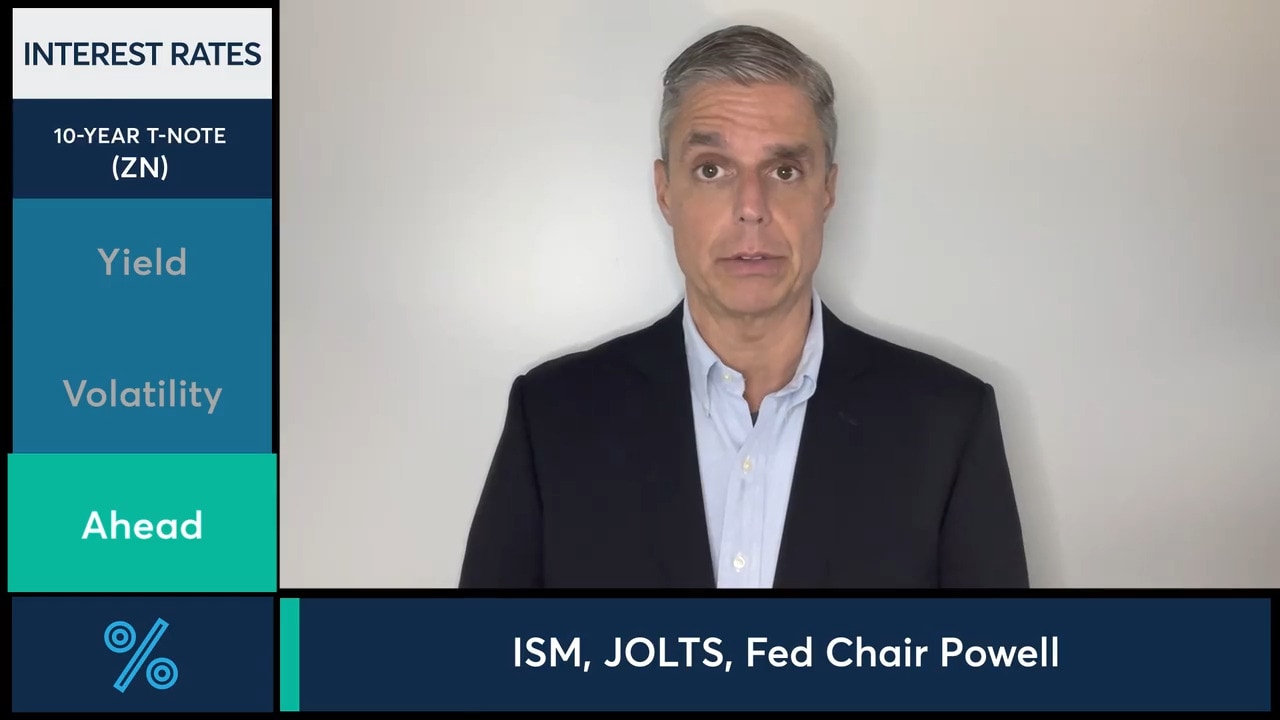 Interest rate markets move lower with potential rate cuts looming ...