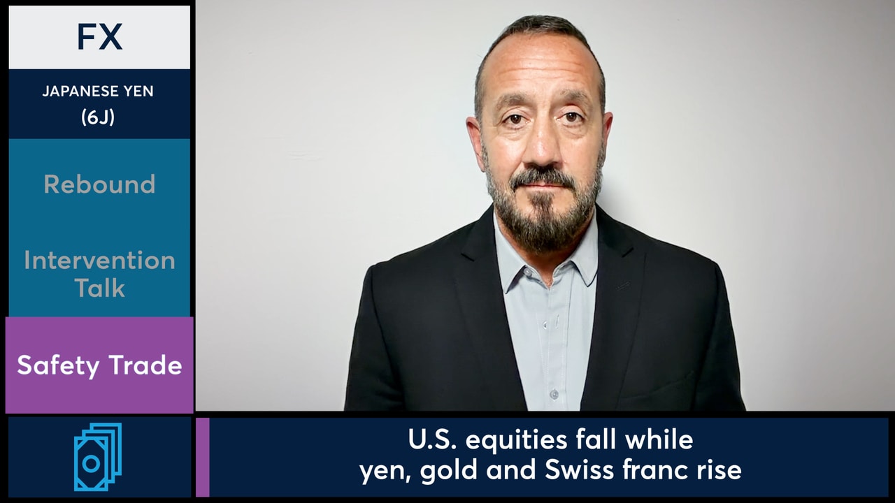 Japanese Yen futures rebounded on safety trade. - CME Group