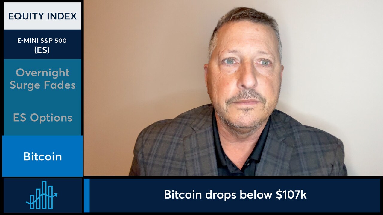 Markets cool after surge overnight; S&P 500 stalls near highs. - CME Group