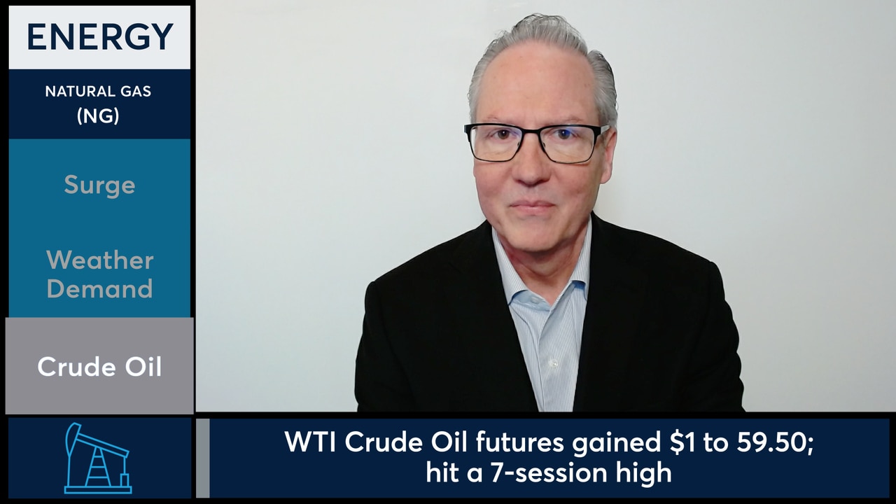Natural Gas futures surged to 3-year highs. - CME Group