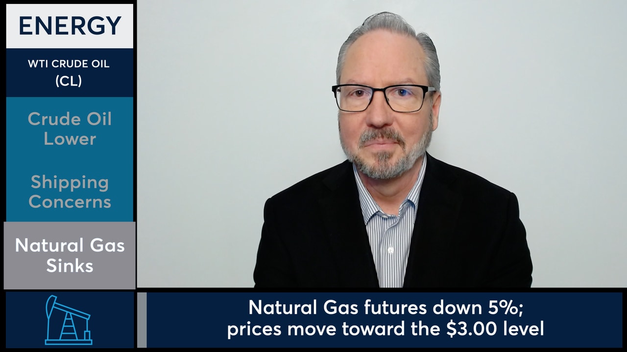 WTI Crude Oil and Natural Gas futures traded lower. - CME Group