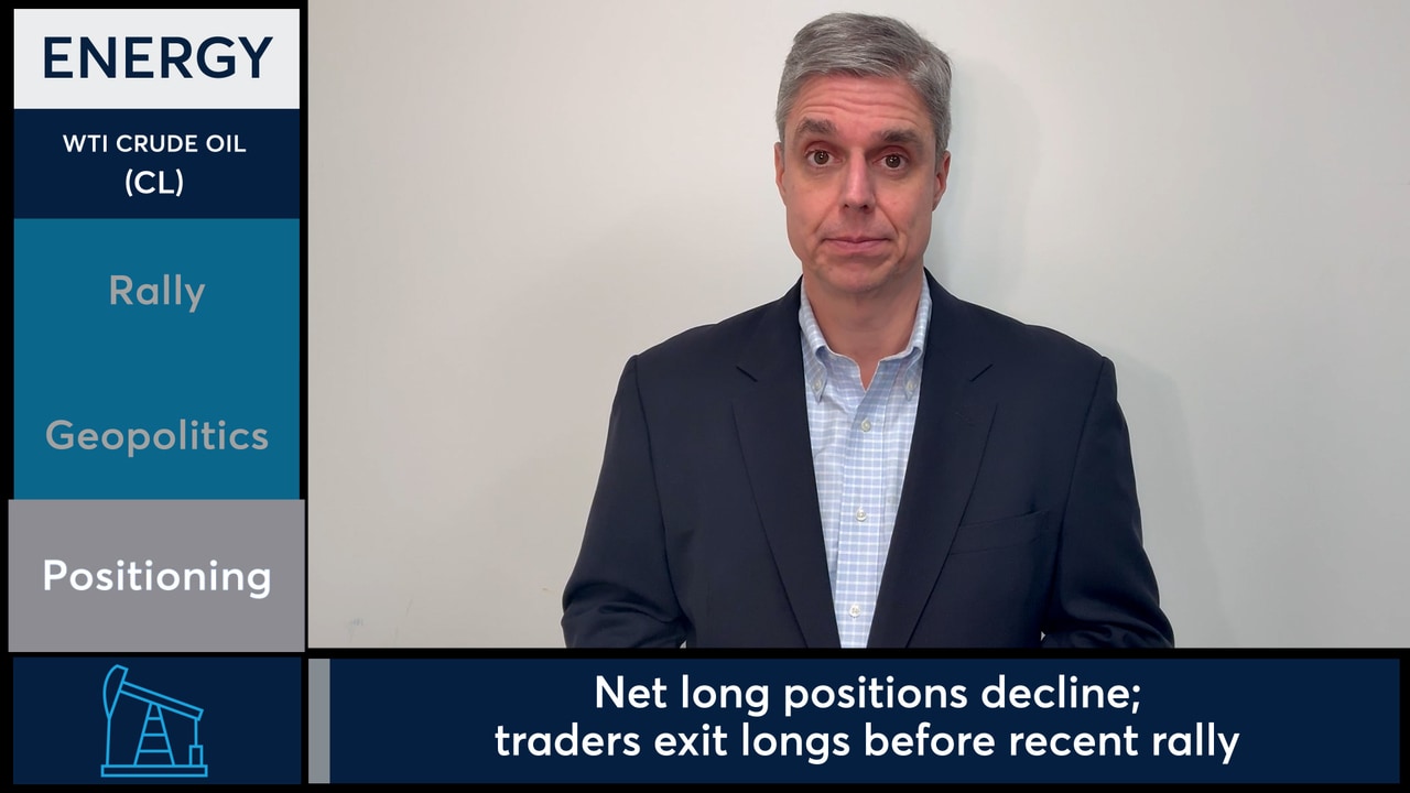 WTI Crude Oil futures test $60 level - CME Group