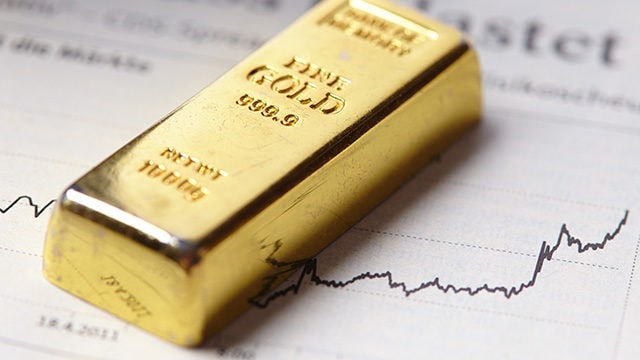 What Can We Learn From Gold’s Relationship to Other Assets? - OpenMarkets