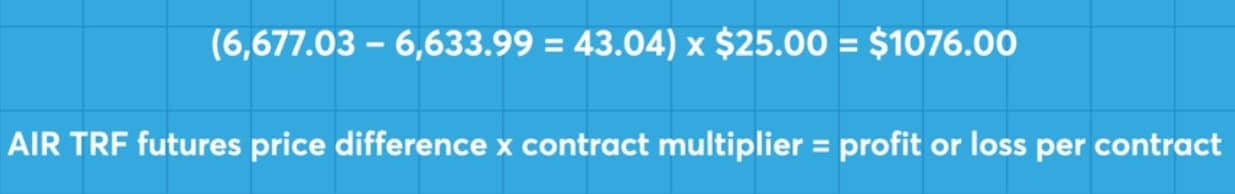Trading the AIR Total Return futures