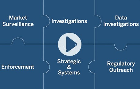 Welcome to Market Regulation - CME Group