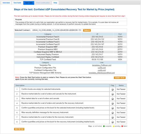 Conflated UDP Consolidated Recovery Test for Market by Price (Implied)