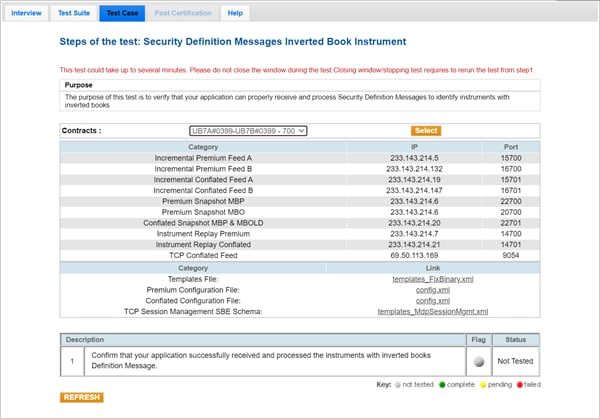 Security Definition Messages Inverted Book Instrument
