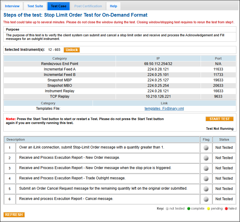 Stop Limit / Order Tests