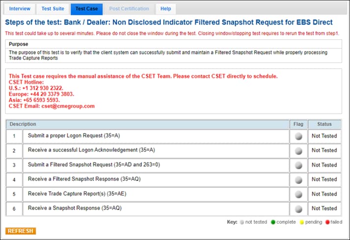 Non Disclosed Indicator Filtered Snapshot
