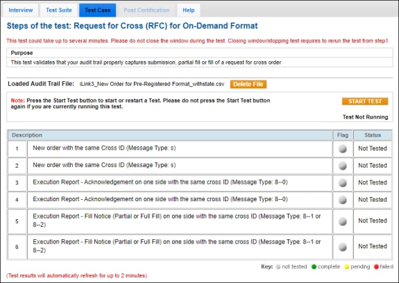 Request for Cross (RFC) for Pre-Registered / On-Demand Format