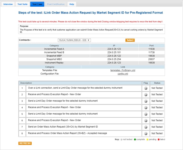 iLink Order Mass Action Request by Market Segment ID
